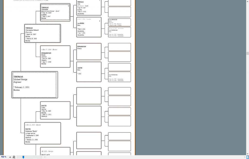 (Windows) Building single-page pedigree tree charts - Heredis Help ...