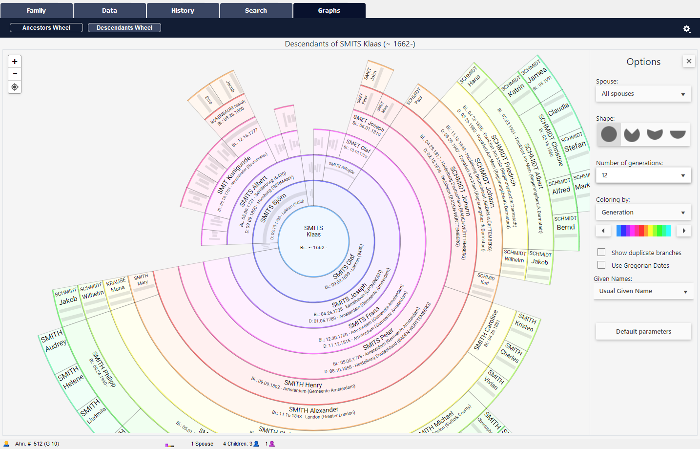 Descendants Wheel - Heredis Help Knowledgebase