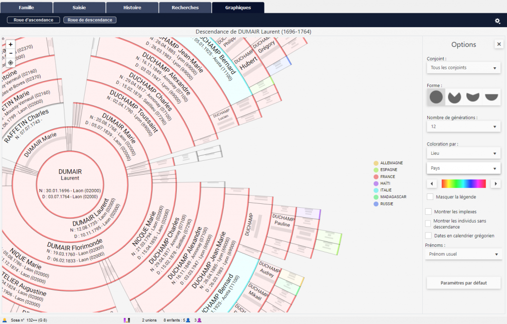 (Pro) Les roues de régions - Heredis Help Knowledgebase
