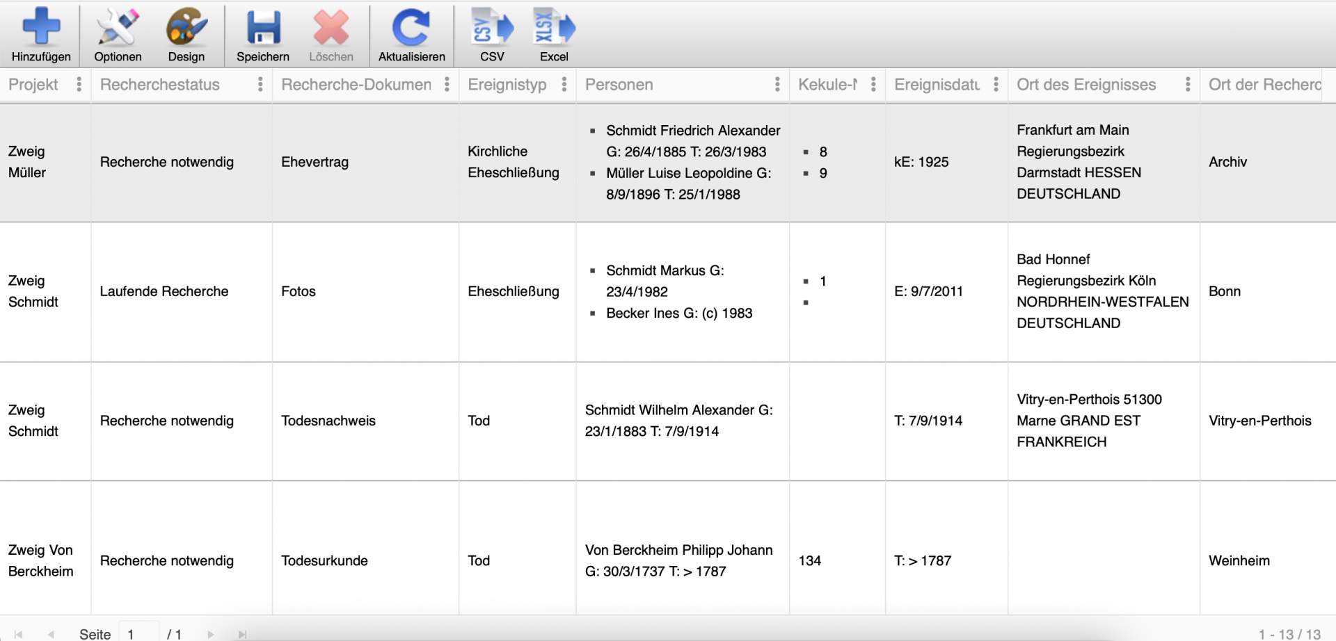 Das Recherche-Protokoll - Heredis Help Knowledgebase