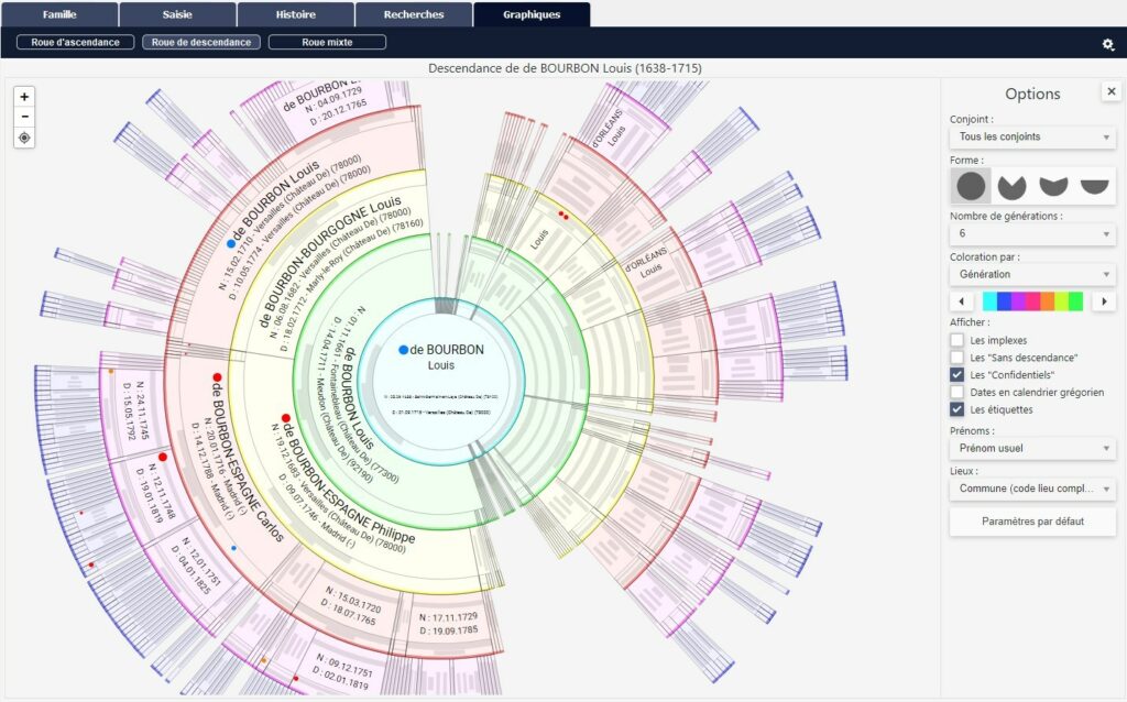 (Pro) La roue de descendance - Heredis Help Knowledgebase